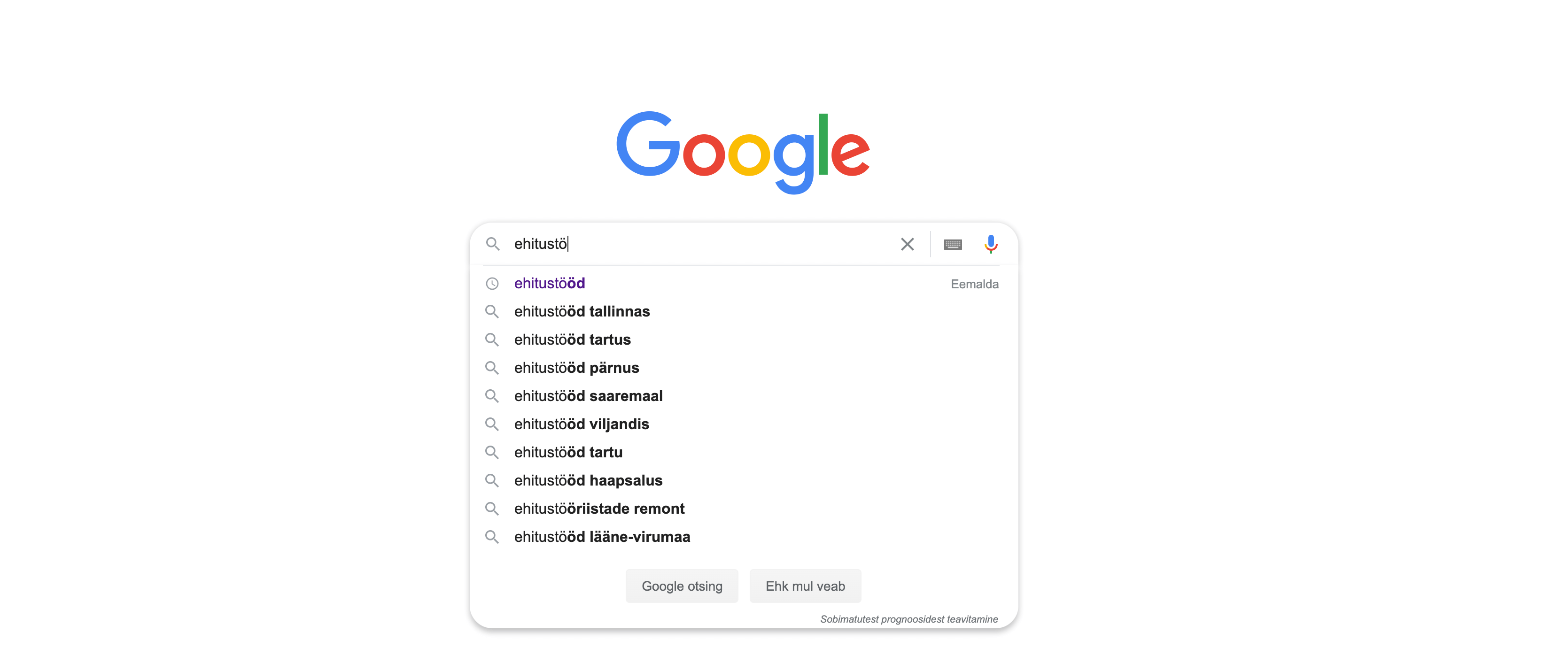 Kui Google sõbralik on sinu veebileht? – OCTA digiagentuur